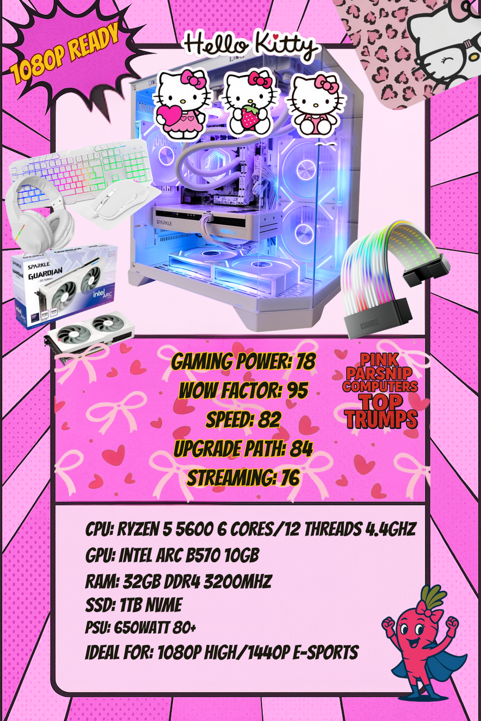 Intel Arc Gaming PCs – Modern Features, Smart Performance – Pink Parsnip Computers