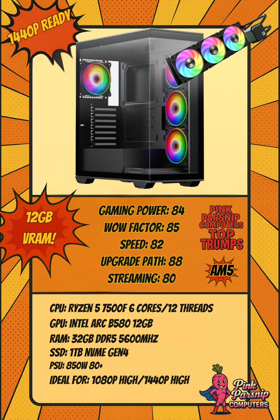 Intel Arc Gaming PCs – Modern Features, Smart Performance – Pink Parsnip Computers