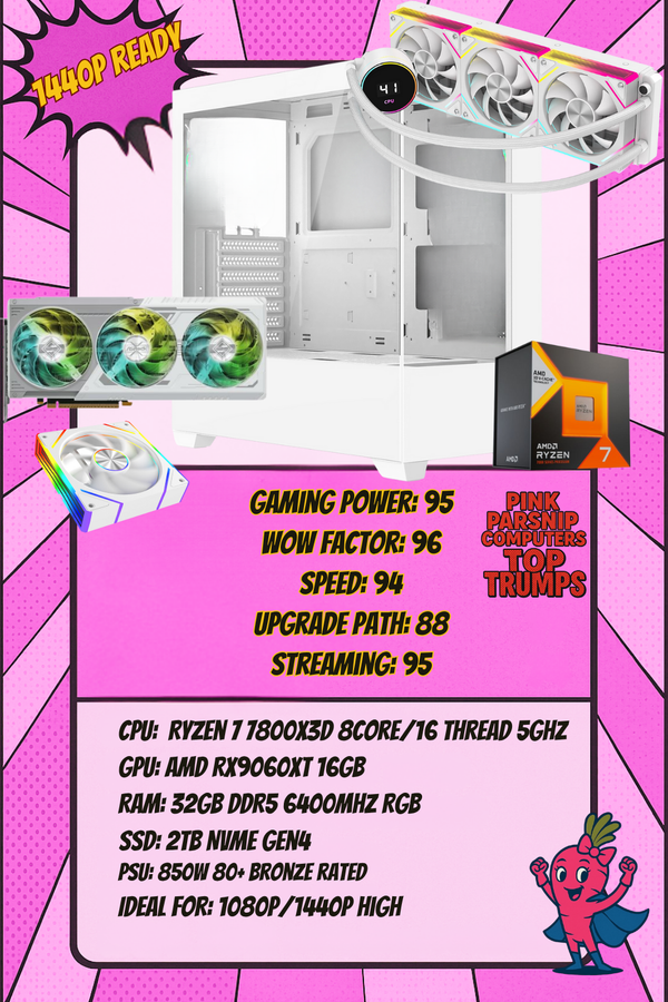 The Benji – Ryzen 7800X3d - RX9060XT 16GB - 2TB NVMe – Pink Parsnip ...